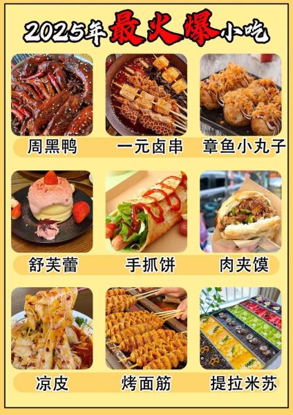 2020年最火路边摊小吃有哪些_摆摊卖什么最赚钱-第2张图片-山城妙识 2020年最火路边摊小吃有哪些_摆摊卖什么最赚钱-第2张图片-山城妙识