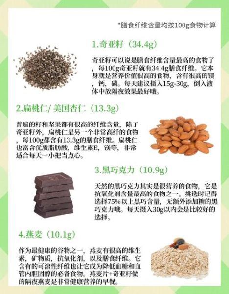 粗纤维食物排行榜_哪些食物纤维最高-第3张图片-山城妙识 粗纤维食物排行榜_哪些食物纤维最高-第3张图片-山城妙识
