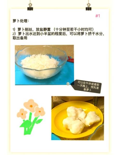 自制萝卜糕怎么做_萝卜糕蒸多久才熟-第2张图片-山城妙识