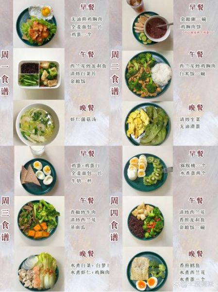 30天减肥食谱表格图_怎么搭配才有效-第3张图片-山城妙识