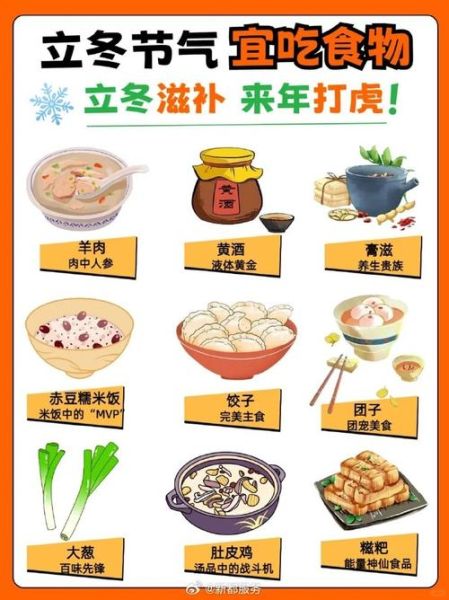 立冬吃什么_立冬饮食有什么讲究-第1张图片-山城妙识