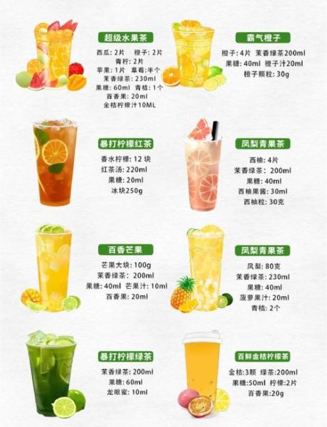 奶茶店不加盟怎么配方_自制奶茶配方比例-第3张图片-山城妙识
