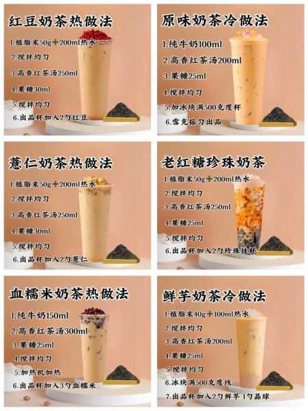 奶茶店不加盟怎么配方_自制奶茶配方比例-第2张图片-山城妙识