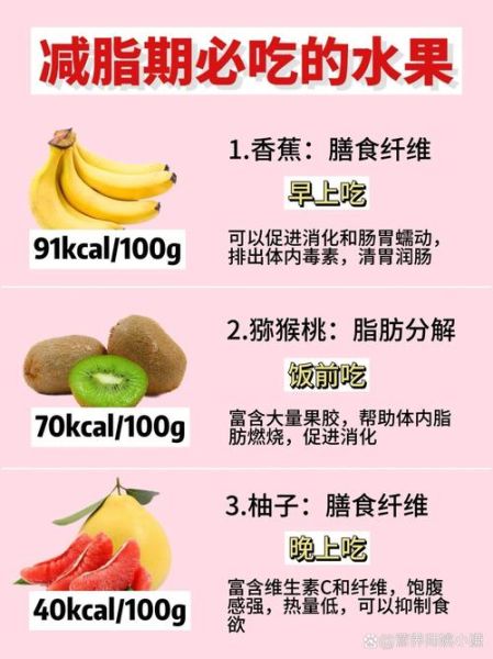 水果沙拉减肥可以吃吗_水果沙拉减肥食谱推荐-第3张图片-山城妙识 水果沙拉减肥可以吃吗_水果沙拉减肥食谱推荐-第3张图片-山城妙识