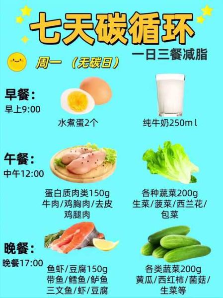 一日三餐减肥食谱怎么做_减脂餐怎么搭配-第2张图片-山城妙识 一日三餐减肥食谱怎么做_减脂餐怎么搭配-第2张图片-山城妙识