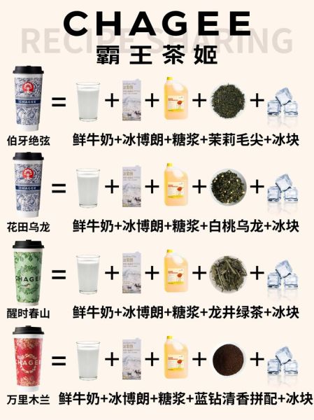 奶茶店配方表_新手如何调配-第1张图片-山城妙识 奶茶店配方表_新手如何调配-第1张图片-山城妙识