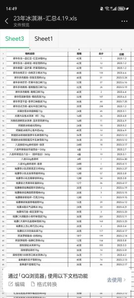 雪糕价格表哪里查_雪糕多少钱一支-第1张图片-山城妙识 雪糕价格表哪里查_雪糕多少钱一支-第1张图片-山城妙识