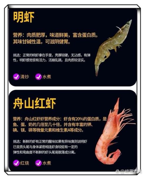 黑虎虾是淡水虾还是海水虾_黑虎虾养殖盐度要求-第2张图片-山城妙识