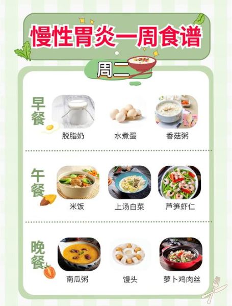 慢性胃炎吃什么食物好_慢性胃炎饮食禁忌-第1张图片-山城妙识