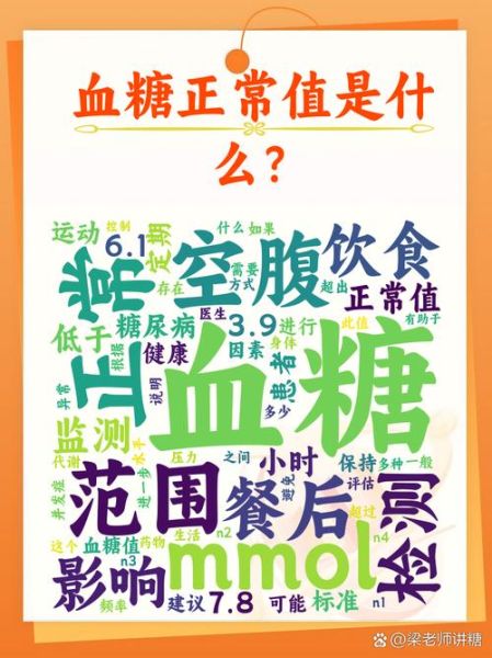 血糖正常值新标准2021_空腹和餐后2小时是多少-第2张图片-山城妙识 血糖正常值新标准2021_空腹和餐后2小时是多少-第2张图片-山城妙识