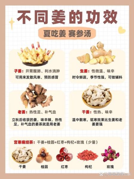 女人早上吃姜的好处_早上吃姜对女人有哪些好处-第3张图片-山城妙识