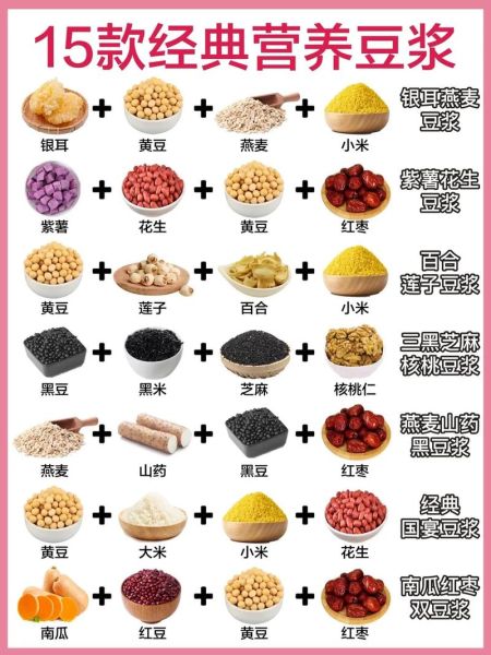 豆浆怎么做好喝_豆浆的做法大全-第1张图片-山城妙识