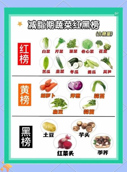 哪些肉属于白肉_白肉有哪些常见种类-第1张图片-山城妙识