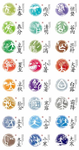 二十四节气图片怎么拍_二十四节气图片有哪些风格-第2张图片-山城妙识