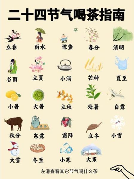 二十四节气图片怎么拍_二十四节气图片有哪些风格-第3张图片-山城妙识