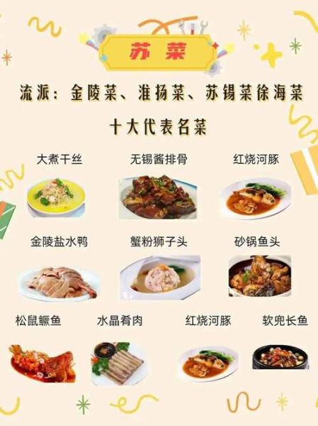 八大菜系排名第一的是哪个_鲁菜为何称冠-第2张图片-山城妙识 八大菜系排名第一的是哪个_鲁菜为何称冠-第2张图片-山城妙识