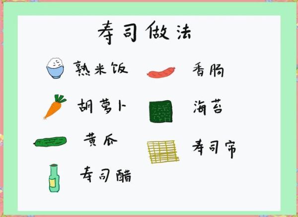 寿司的做法和步骤_寿司饭怎么调才好吃-第1张图片-山城妙识