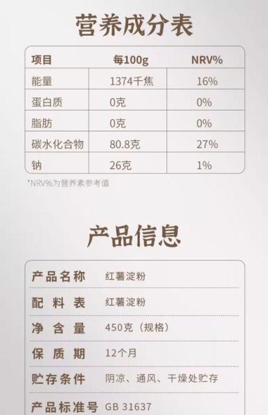 地瓜粉和红薯粉一样吗_区别与用途全解析-第2张图片-山城妙识 地瓜粉和红薯粉一样吗_区别与用途全解析-第2张图片-山城妙识
