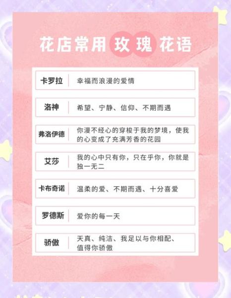 玫瑰花怎么养_玫瑰花语大全-第1张图片-山城妙识