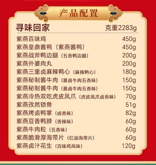 紫燕百味鸡价格表_多少钱一只-第1张图片-山城妙识