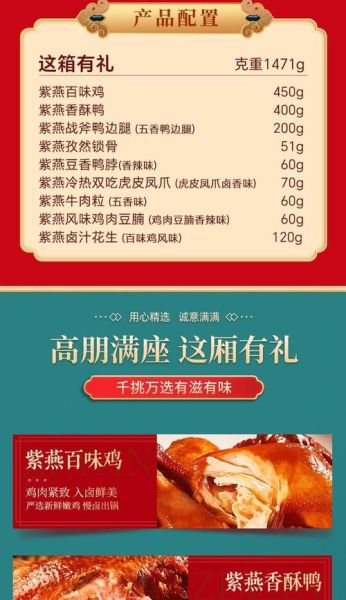 紫燕百味鸡价格表_多少钱一只-第3张图片-山城妙识