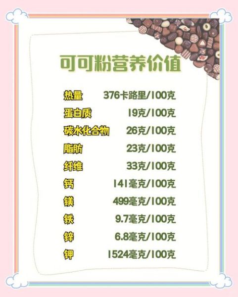 可可粉怎么吃减肥_可可粉减肥正确吃法-第1张图片-山城妙识