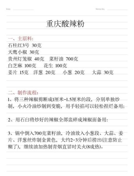 正宗重庆酸辣粉香料配方_家庭版怎么做-第1张图片-山城妙识 正宗重庆酸辣粉香料配方_家庭版怎么做-第1张图片-山城妙识