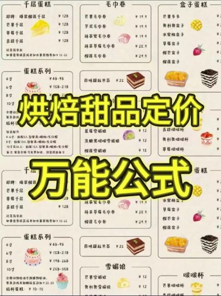 蛋糕店创业需要多少钱_蛋糕店选址技巧-第3张图片-山城妙识