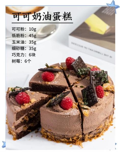 蛋糕店创业需要多少钱_蛋糕店选址技巧-第2张图片-山城妙识