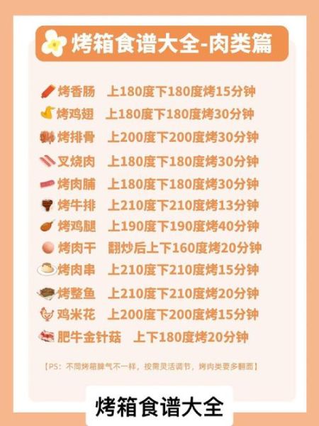 家用烤箱食谱大全_烤箱做菜有哪些窍门-第1张图片-山城妙识