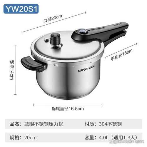 高压锅怎么选_高压锅哪个牌子好-第3张图片-山城妙识 高压锅怎么选_高压锅哪个牌子好-第3张图片-山城妙识