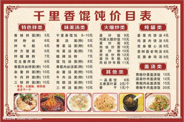 福建千里香馄饨加盟店需要多少钱_加盟费明细-第1张图片-山城妙识