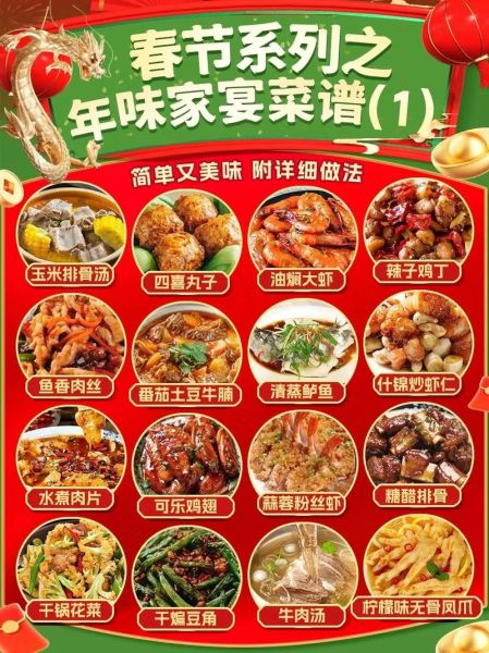 家宴菜单20道菜怎么搭配_家宴菜单20道菜有哪些-第3张图片-山城妙识