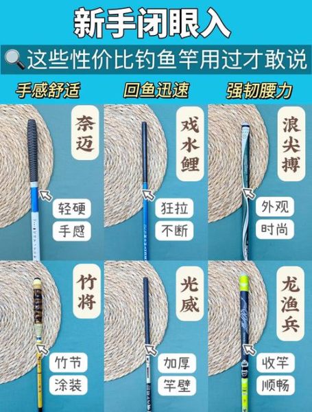 钓鱼新手入门基础知识_钓鱼新手怎么选装备-第3张图片-山城妙识