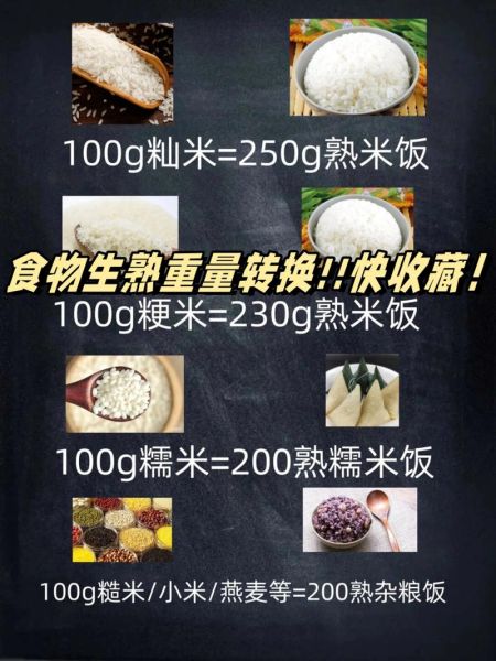 大米营养成分表标准_大米热量是多少-第2张图片-山城妙识