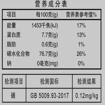 大米营养成分表标准_大米热量是多少-第1张图片-山城妙识