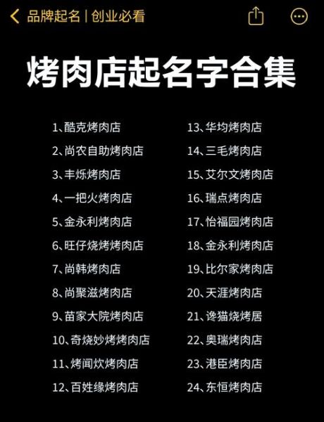 烤肉店名字怎么取_烤肉店名字推荐-第1张图片-山城妙识 烤肉店名字怎么取_烤肉店名字推荐-第1张图片-山城妙识
