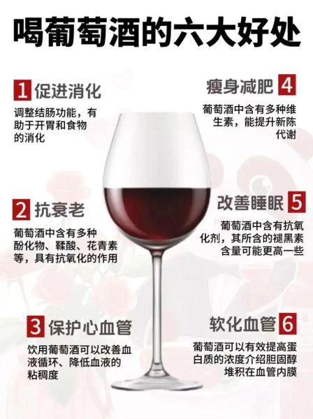 喝红酒的好处和坏处有哪些_长期喝红酒对身体好吗-第1张图片-山城妙识