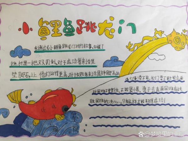 小鲤鱼跳龙门手抄报怎么写_小鲤鱼跳龙门手抄报内容有哪些-第3张图片-山城妙识 小鲤鱼跳龙门手抄报怎么写_小鲤鱼跳龙门手抄报内容有哪些-第3张图片-山城妙识