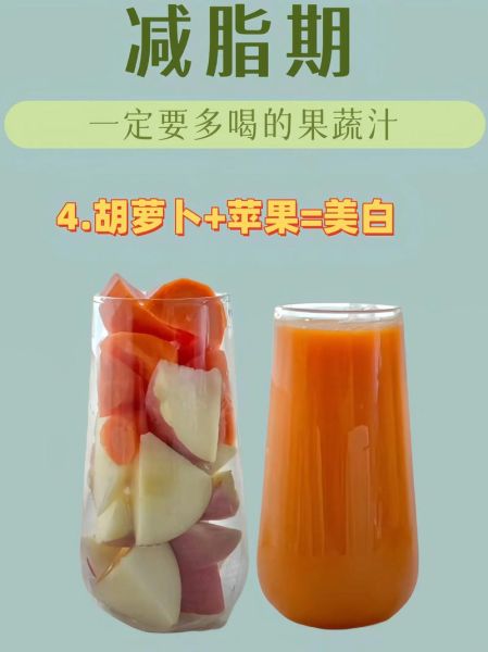 最适合早餐喝的果蔬汁有哪些_怎么做更营养-第3张图片-山城妙识 最适合早餐喝的果蔬汁有哪些_怎么做更营养-第3张图片-山城妙识