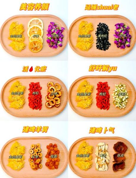 金丝皇菊和胎菊哪个好_功效区别与选购指南-第2张图片-山城妙识