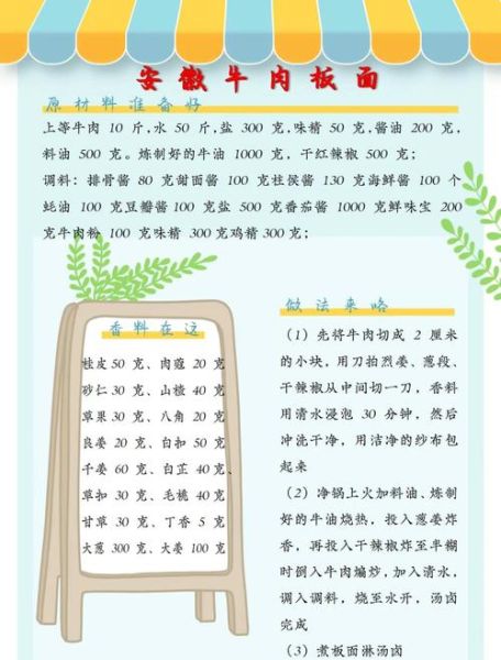 牛肉板面卤怎么做_正宗配方比例-第2张图片-山城妙识