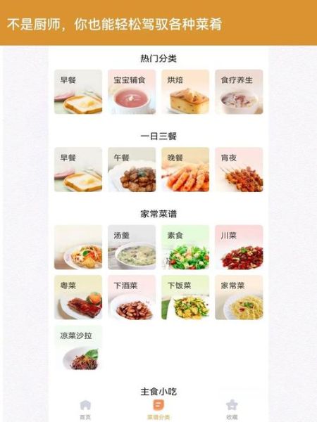 菜谱app哪个好用_2020年十大排行-第1张图片-山城妙识