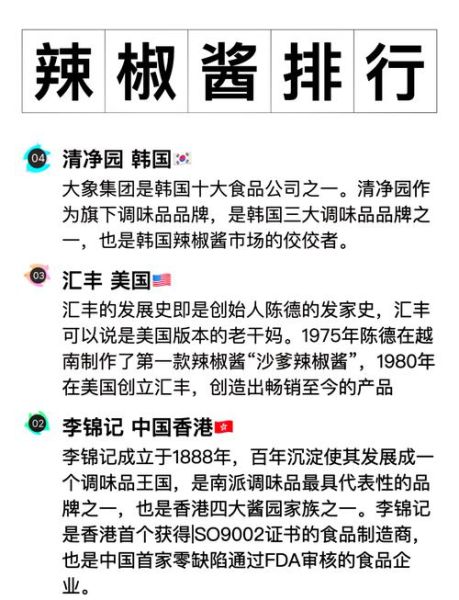 辣椒酱哪个牌子好吃_辣椒酱品牌排行榜-第1张图片-山城妙识