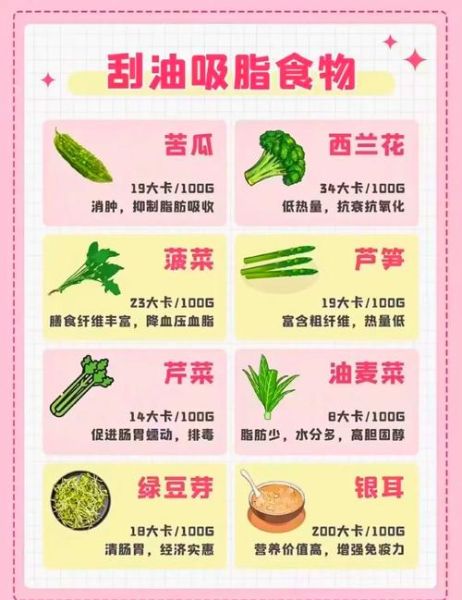 低脂低卡食物有哪些_减脂期吃什么不胖-第1张图片-山城妙识 低脂低卡食物有哪些_减脂期吃什么不胖-第1张图片-山城妙识