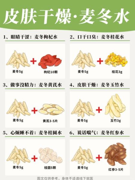 麦冬的功效与作用_麦冬怎么泡水喝-第1张图片-山城妙识