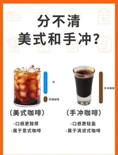 煮咖啡和冲咖啡的区别_哪个更好喝-第1张图片-山城妙识