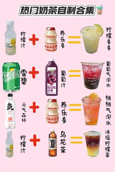 怎样做奶茶最简单的方法_家庭自制奶茶步骤-第2张图片-山城妙识