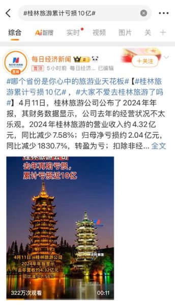 桂林旅游股票怎么样_值得长期持有吗-第1张图片-山城妙识