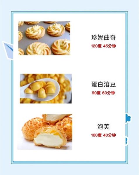 新手做甜品用什么材料_烤箱温度怎么调-第2张图片-山城妙识 新手做甜品用什么材料_烤箱温度怎么调-第2张图片-山城妙识